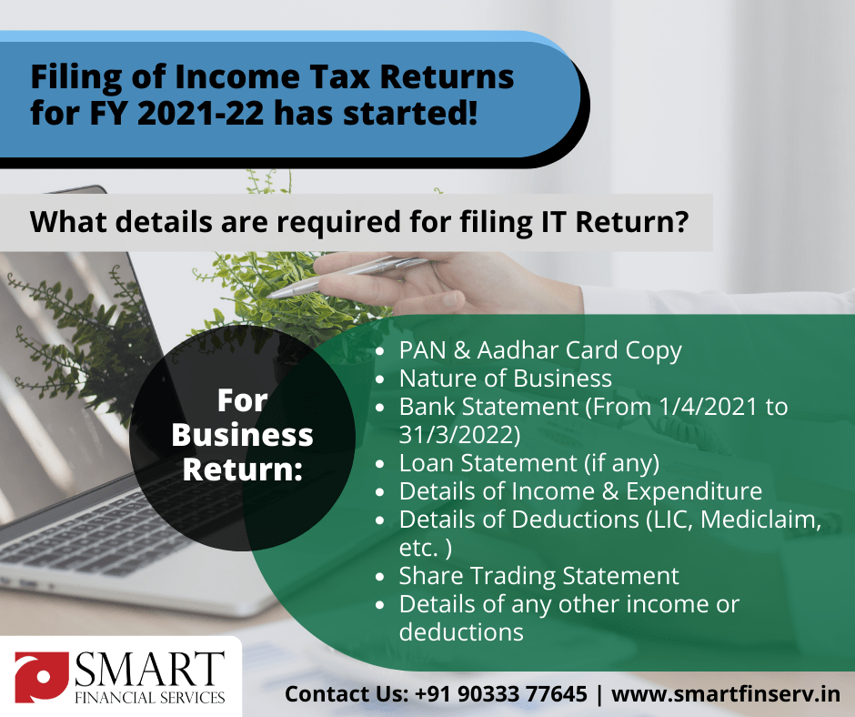 Who should file an Income Tax return? | Benefits of filing ITR? - Smart ...